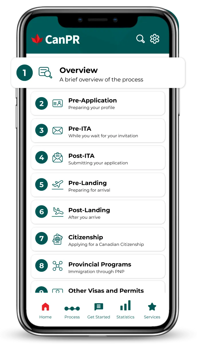 CanPR - Immigration Assistant